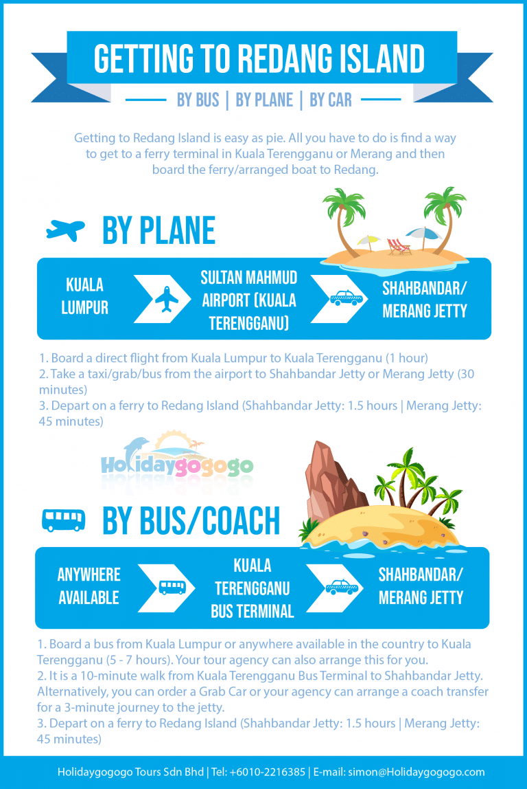 Redang Island Transportation Guide - HolidayGoGoGo